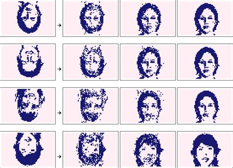 Time Evolution Showing The Retrieval Of Stored Patterns From Flipped Download Scientific