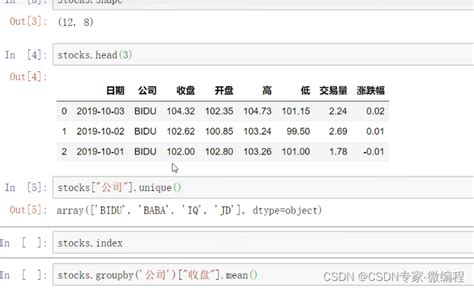 17pandas的分层索引multiindexpandas 拆分multiindex Csdn博客