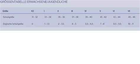 Compressana Tape Correction Loops 2 St Shop Apotheke