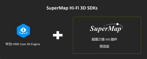 java 华为hms core携手超图为三维gis注入新动能 个人文章 segmentfault 思否