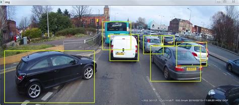 Different Predictions For Customized Ssdinception Network Through Readnetfromtensorflow · Issue
