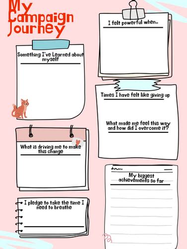 Well Being Toolkit