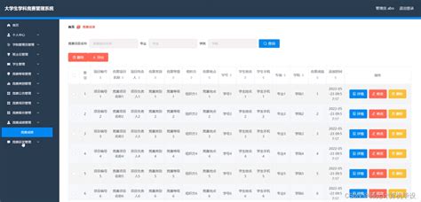 计算机毕设ssm大学生学科竞赛管理系统1477e9 独有（附源码）基于ssm的大学生学科竞赛管理系统 Csdn博客