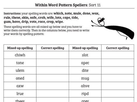 Words Their Way Anagrams Within Word Pattern Spellers Teaching Resources