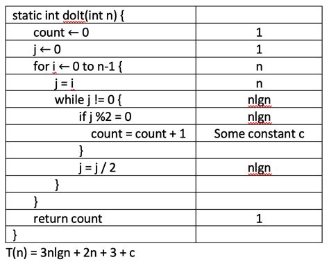 Objective C When On Iphone 5 Uitableview Cuts Off In 35 Inch Format