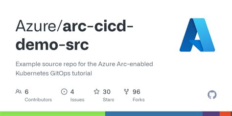 Arc Cicd Demo Src Pipelines Rollback Pr Revert Template Yaml At Master