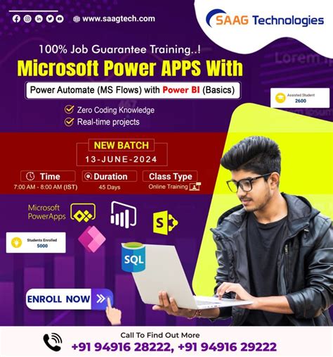Saag Technologies On Linkedin 100 Job Guarantee Training Demanding