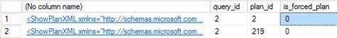 Query Store Forced Plans And New Plans SQLServerCentral
