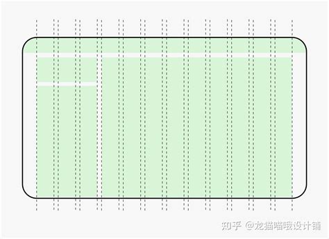 从 个方面 深度解析栅格设计 知乎