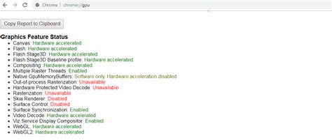 Chrome Running Slow Disable Hardware Acceleration With These 2 Methods