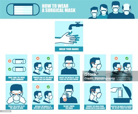 질병 확산을 방지하기 위해 바이러스 감염 발생 시 수술용 마스크를 올바르게 착용하는 방법의 단계별 지시에 의한 벡터 배너 보호