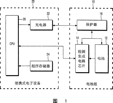 Battery Detection Circuit And Control Method Eureka Patsnap