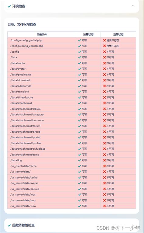 Linux上搭建discuz论坛