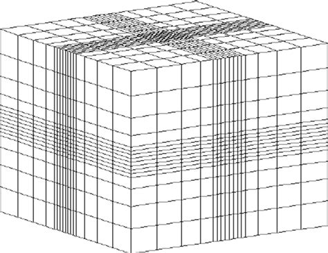 A 3d Non Uniform Cartesian Mesh Download Scientific Diagram