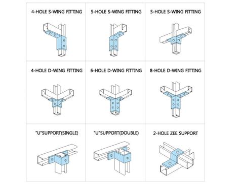 찬넬부속 주식회사 건일트레이