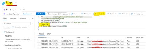 Find Idle Azure Functions App Last 30 Days Microsoft Qanda