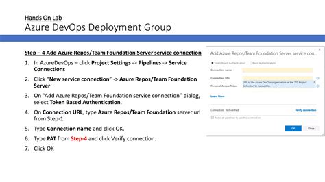 Azure Devops Deployment Group Ppt