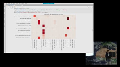 predict which esa news articles will receive a high number of views with text mining in python