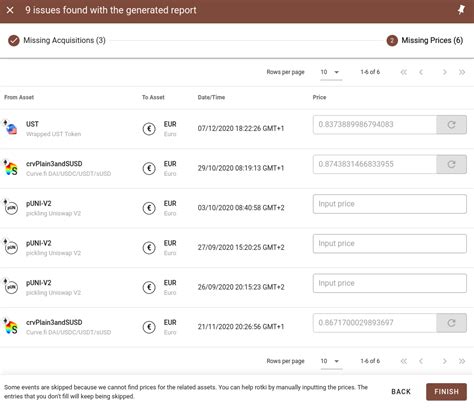 Uniswap Pool Assets And Similar Can Not Be Differentiated In The Pnl Report Issues View