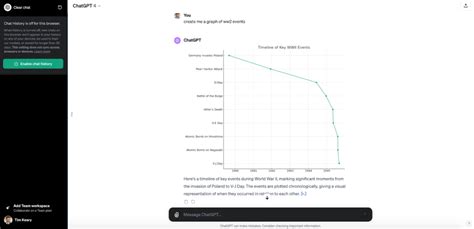 제미나이 Vs 챗지피티 더 나은 인공지능은 무엇이며 차이점은 무엇인가 Techopedia 한국어
