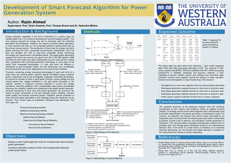 Pdf Development Of Smart Forecast Algorithm For Power Generation System