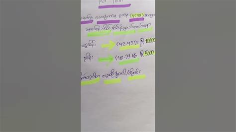 သောကြာနေ ညနေ 4 30 အတွက်မဖြစ်မနေဝင်ကြည့်ပြီးဝင်ယူသွားကြပါ ကိုမင်း Sree တင်ပေးလိုက်ပါပြီ Youtube