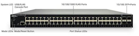 Adtran Netvanta 1560 48 740w 48 Port Poe Managed Layer 3 Gigabit Ethernet Switch