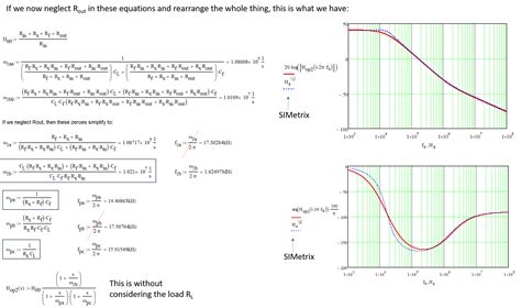 Operational Amplifier Identifying Pole Zero Frequencies In An Op Stabilization In The Loop