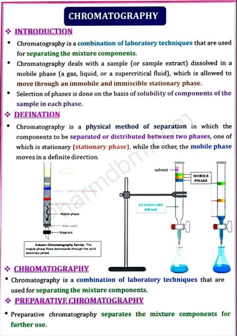 Instrumental Methods Of Analysis Unit 3 Fit Fin