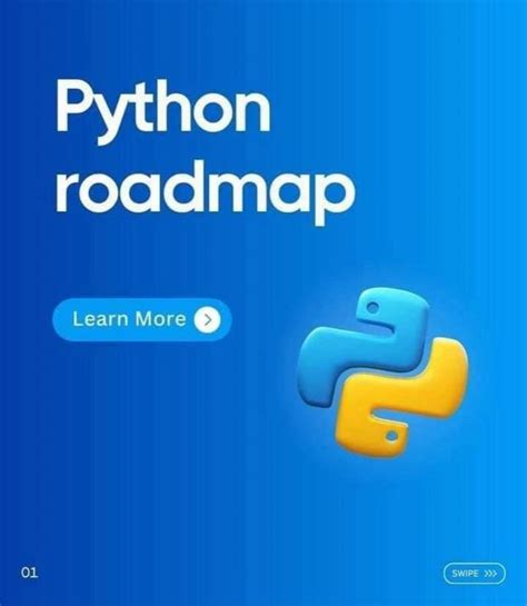 Numan Ghazi On Linkedin Python Programming Coding Java Javascript