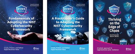 Nist Cybersecurity Framework Cyber Resiliency Training