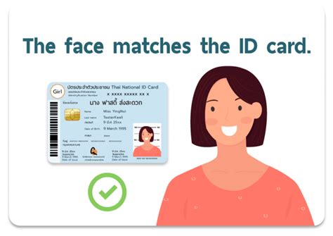 How To Verify Identity E Kyc