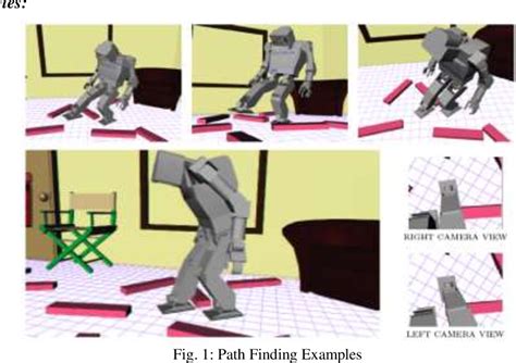Figure 1 From Survey Paper On Robotic Path Planning Algorithms