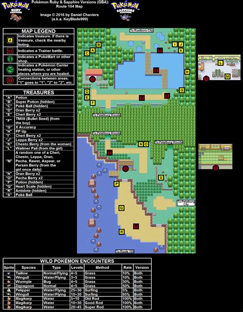 Pokemon Ruby And Sapphire Versions Route 104