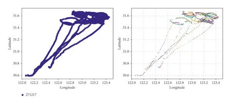 First Stage Dbscan Clustering Result First We Performed The
