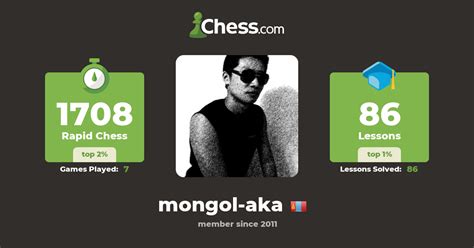 Dashzeveg Baterdene Mongol Aka Chess Profile