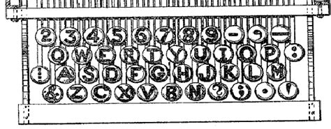 The Original Qwerty Keyboard Layout [6] Download Scientific Diagram