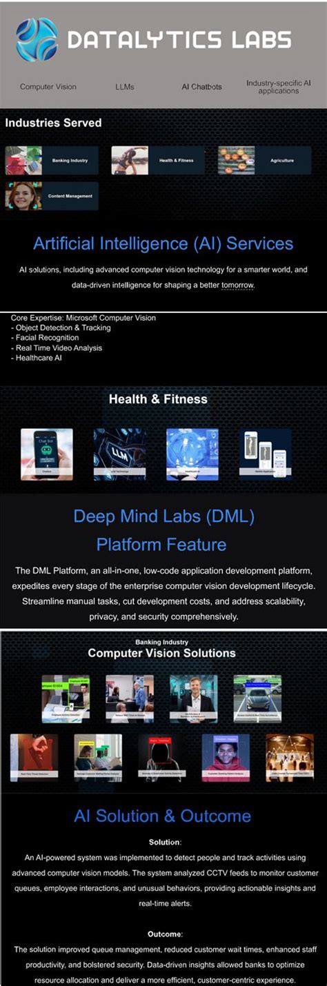 ai microsoft computervision md shajahan ahmed