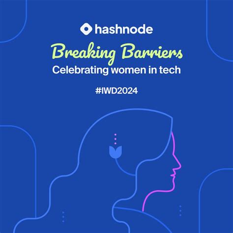 Hashnode On Linkedin “driven By Curiosity And A Newfound Passion For