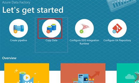 Loading Multiple Tables With Azure Data Factory Sql Of The North