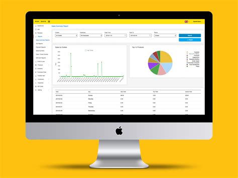 pos days point of sale system