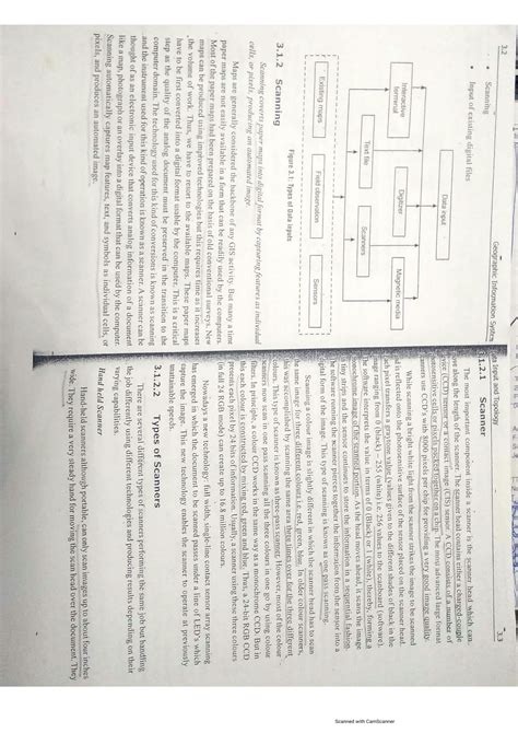 solution geographic information systems data input and topology