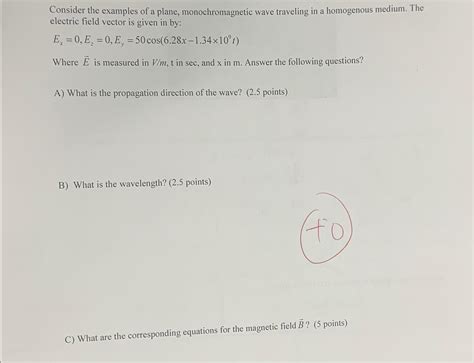 Solved Consider The Examples Of A Plane Monochromagnetic