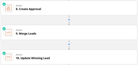 The Workflow Pro Page 4 Of 5 Learn How To Automate Workflows Using The Marketo Api Zapier