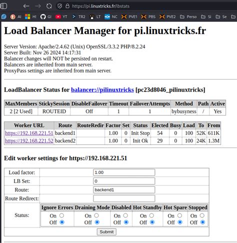 Apache D Configuration En Mode Reverse Proxy Wiki Wiki