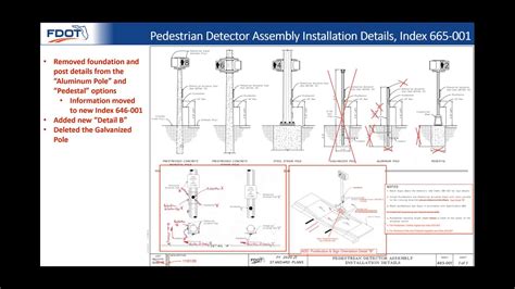 Fdot Design Standards Curb And Gutter Design Talk