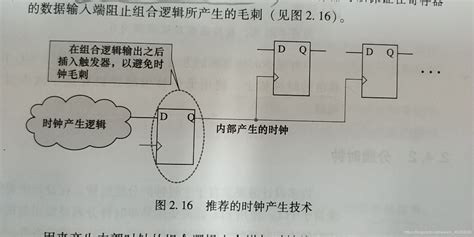 《硬件架构的艺术》读书笔记(二)时钟和复位时钟能否作为组合逻辑的输入 Csdn博客 《硬件架构的艺术》读书笔记(二)时钟和复位时钟能否作为组合逻辑的输入 Csdn博客