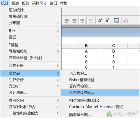 完全随机区组设计二分类资料的Cochran Q检验 Cochrans Q Test MedCalc软件实现 梦特医数通