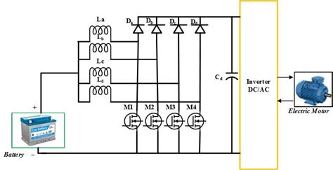 4 Phase Interleaved Boost Converter Download Scientific Diagram