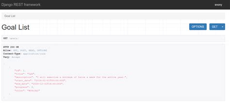 How Do You Use Django Rest Framework For The Activity Tracker